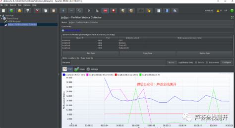 Jmeter如何监控服务器资源 jmeter怎么监控服务器资源 CSDN博客