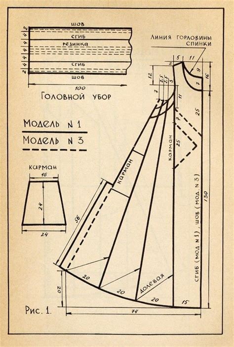 Бохо стиль своими руками для полных выкройки юбки платьев сарафанов туники брюк блузы