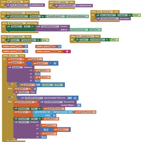bluetooth hc 06 arduino send receive send text file multitouch