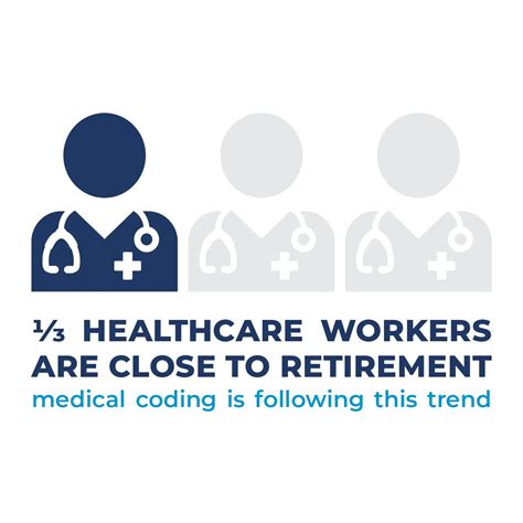 Khaja Azharuddin Siddiqui Posted On Linkedin