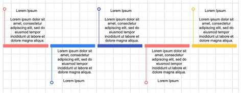 Learning About Timelines And Creating Them In Google Docs With Templates