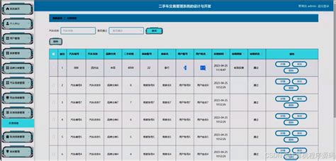 计算机毕业设计springboot二手车交易管理系统的设计与开发 二手机动车交易管理平台 旧车交易综合管理系统二手车交易管理系统数据库设计
