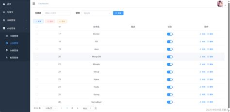 【项目实战】博客系统设计与实现 csdn博客