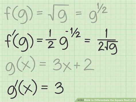 3 Ways To Differentiate The Square Root Of X Wikihow
