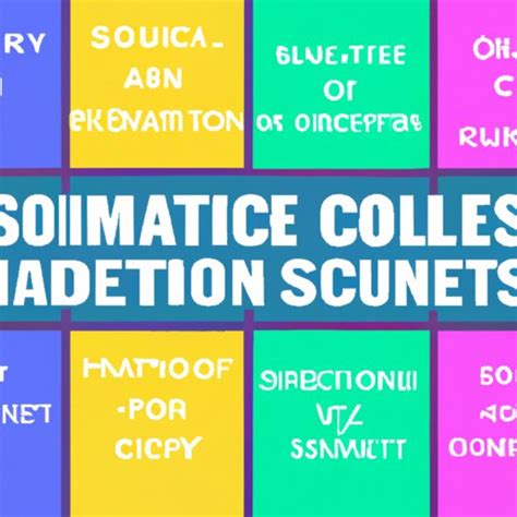 The Benefits Of Choosing A Computer Science Major Exploring The Job Market And Career