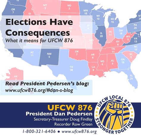 Elections Have Consequences