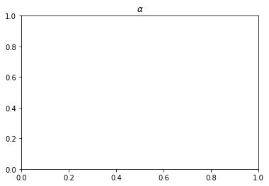 Display Greek Letters In Python Matplotlib Delft Stack