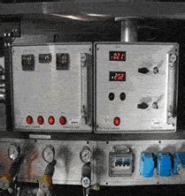 Fire Performance Testing