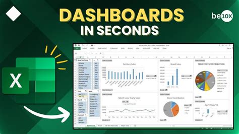Create An Excel Dashboard In 5 Minutes How To Make A Pivot Table