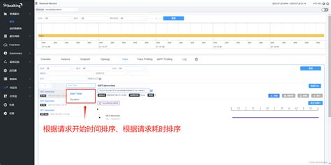 springboot实战（二十三）集成 skywalking springboot集成skywalking csdn博客