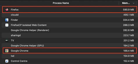 Chrome Vs Firefox Which Browser To Use ExpressVPN Blog