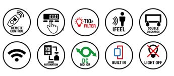 Keane Environmental A Symbols