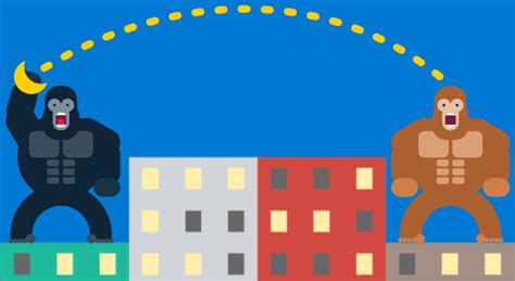 Gorillas A Classic Artillery Game Made In Javascript Source Code Included