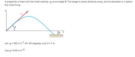 a projectile is fired with the initial velocity v0 at