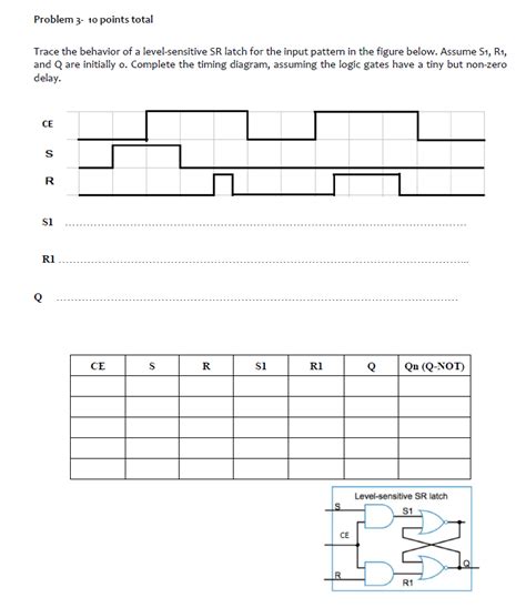 solved problem 3 10 points total trace the behavior of a
