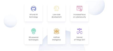Large Scale Software Development Process And Risks — Guide By Rewisoft