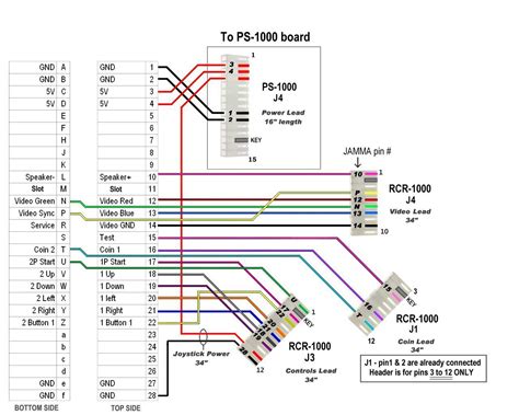 Jamma Harness Wiring Diagram