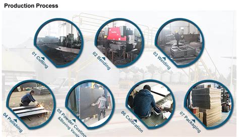 Chinese Factory Weighing Indicator ABS Plastic Indicator For Weighing Scales China High