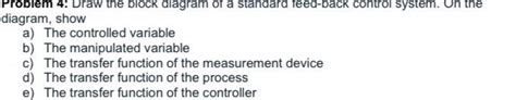 Solved Problem Draw The Block Diagram Of A Standard Chegg