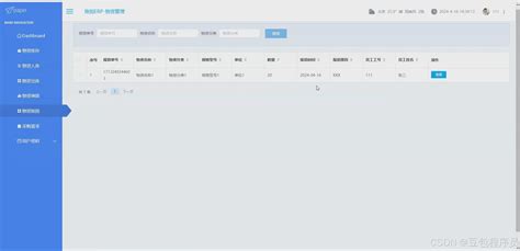 Python Django Flask企业物资调拨管理系统python企业物资流转管理系统代码实现 Csdn博客