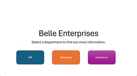 How To Create Links Between Slides In PowerPoint The Training Lady