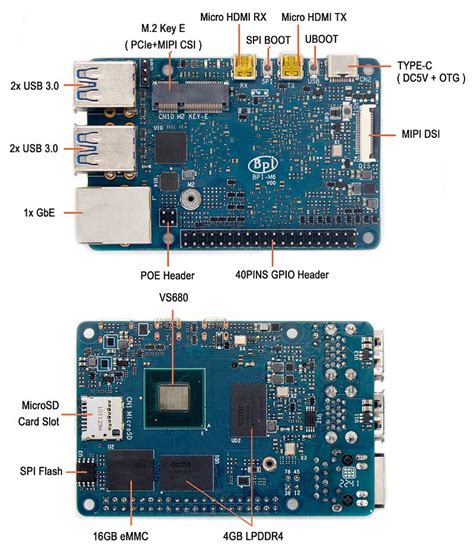 Banana Pi Bpi M6 With Senarysynaptics Vs680 Design Onboard 4g Lpddr4