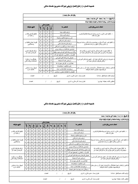 فورمت ارزیابی طرزالعمل جدید من Pdf