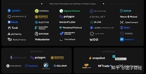 Coinlist发售的project Galaxy（gal）有什么潜力，值得参与吗？ 知乎