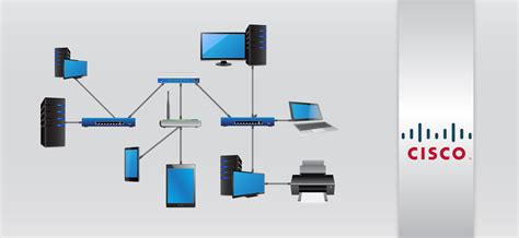 Cisco 640 822 Interconnecting Cisco Networking Devices Part 1 Live