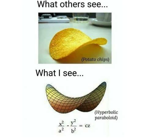 Math Memes Fun And Educational Content