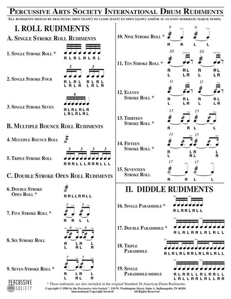 Free Drum Exercises And Rudiments 40 Essential Drum Rudiments
