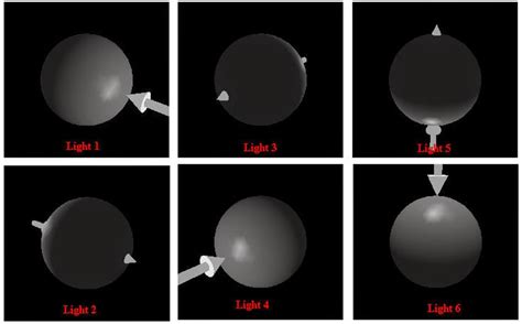 Directional Lighting