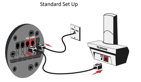 What Is A Dial Tone And How It Works