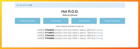Jaeger Distributed Tracing Complete Guide Signoz