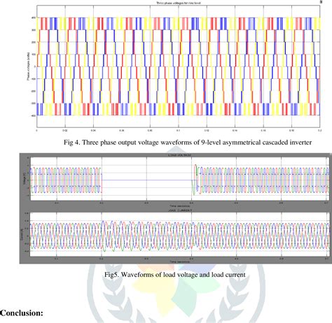 Figure 4 From Analysis Of Multilevel Inverter Based Statcom Semantic Scholar