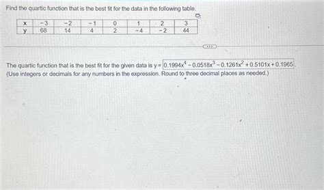 Solved Find The Quartic Function That Is The Best Fit For Solved Find The Quartic Function That Is The Best Fit For