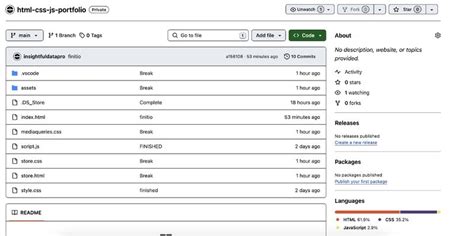Diego Vallina Archila On Linkedin Sql Python Tableau Github
