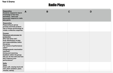 Radio Plays Integrated Learning Through Performing Arts