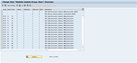 OVRP SAP Tcode NULLC RV Tab TVSFP NULLUpdatesNULLNULL