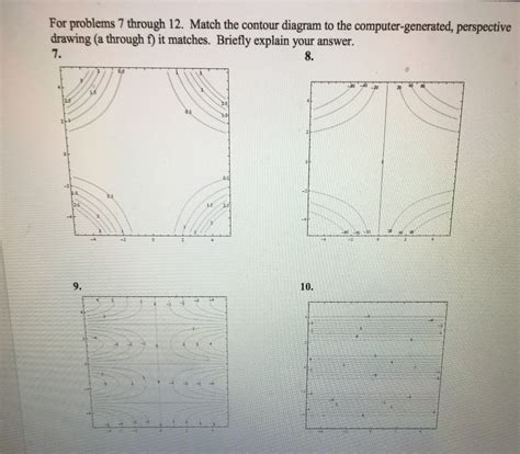 Solved For Problems Through Match The Contour Diagram Chegg Com