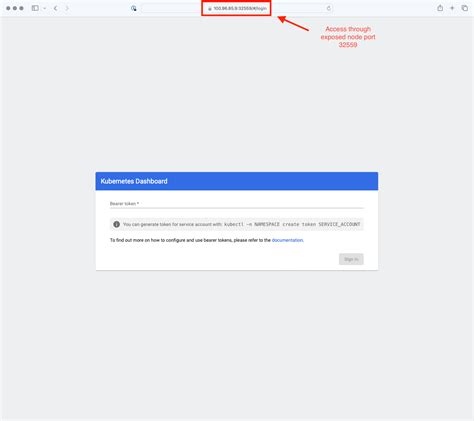 Kubernetes Dashboard Deploy And Visualize Your Kubernetes Cluster
