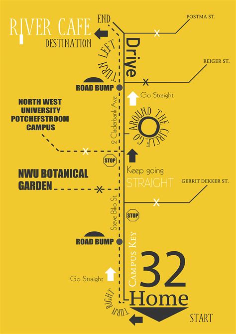 Directional Posters On Behance