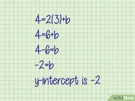 Ways To Find The Y Intercept WikiHow