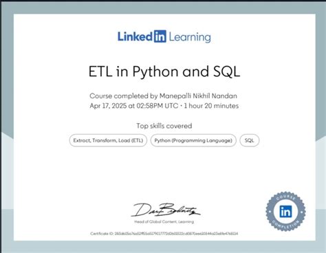 Just Finished Etl In Python And Sql Manepalli Nikhil Nandan