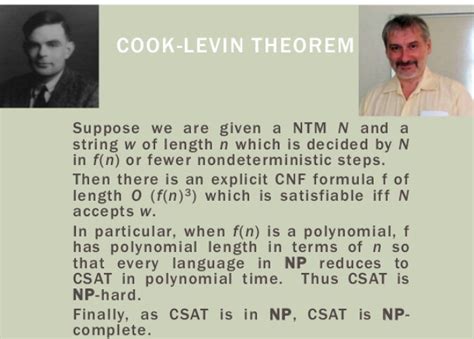 Cook Levin Theorem Algorithms Qanda