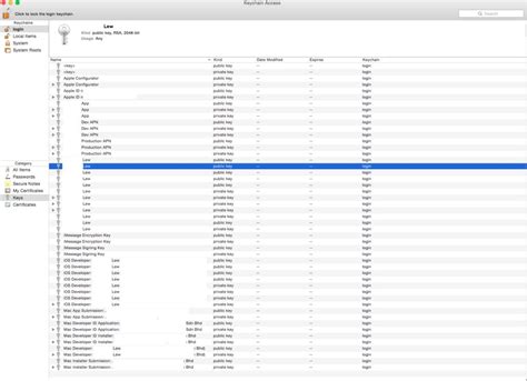 Keychain Messy Keys And Ios Notification Problems Stack Overflow
