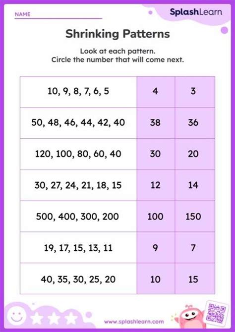 4th Grade Math Number Patterns Worksheets Free And Printable Splashlearn