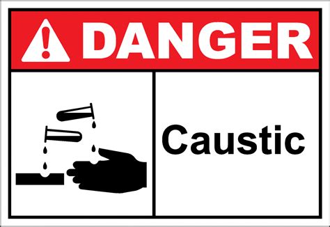 Danger Sign Caustic Safetykore