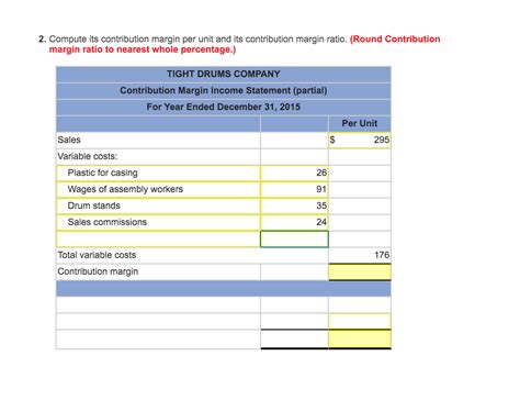 Solved Prepare A Contribution Margin Income Statement For