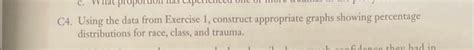 C3 Using The Data From Exercise 1 Construct A